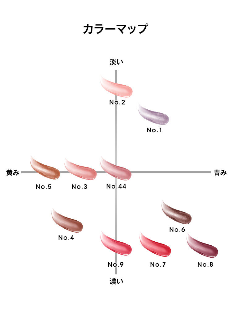 リップグロス「YSL ラブシャイン グロスプランパー」イヴ･サンローラン･ボーテ公式オンライン